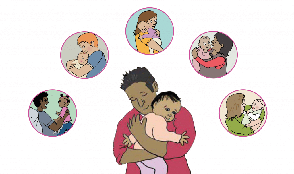 Getting to Know Your Baby - IHV