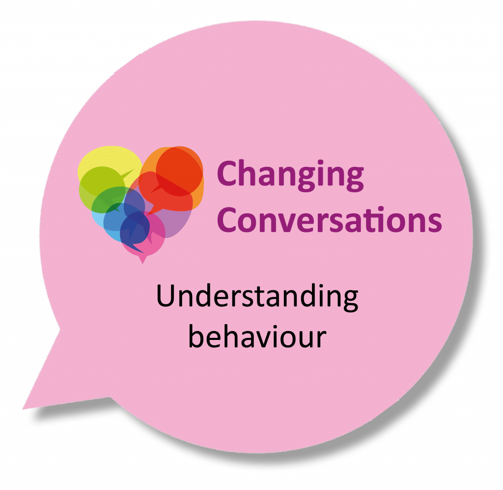 Changing Conversations Understanding Behaviour Resources