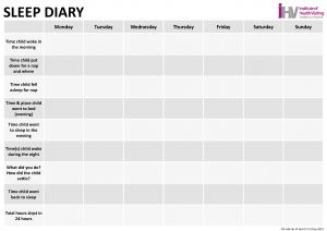 Sleep Diary - IHV