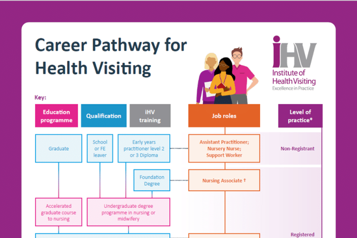 Building a Future: A Career Pathway in Health Visiting - IHV