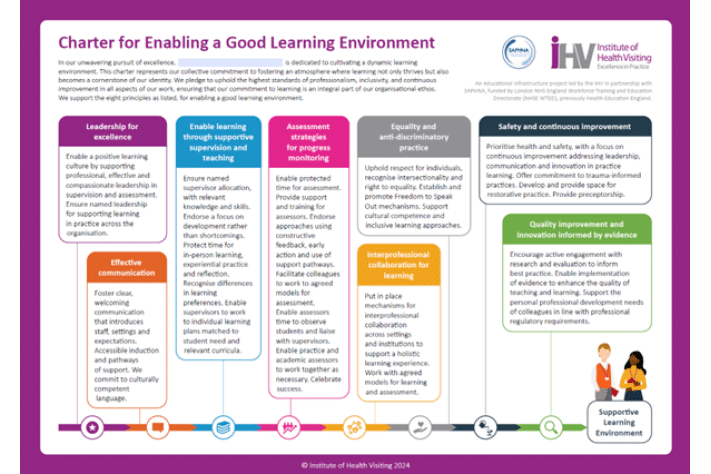 New tools for enabling a good learning environment in community ...